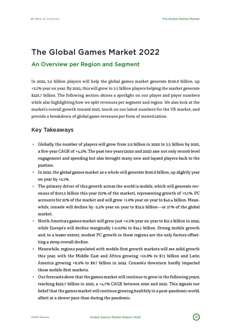 Newzoo：2022年全球游戏市场报告 | 互联网数据资讯网-199IT | 中文互联网数据研究资讯中心-199IT