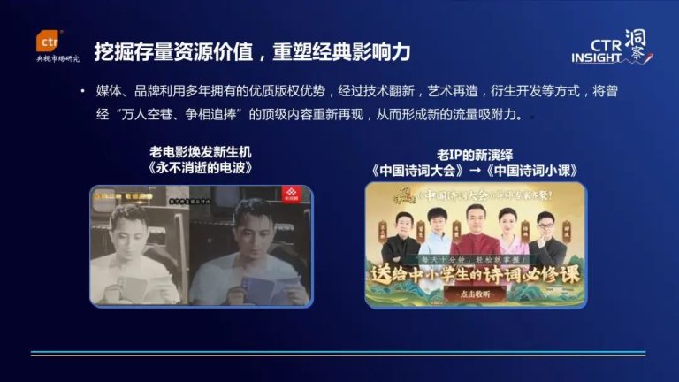 CTR：2022中国媒体市场趋势 | 互联网数据资讯网-199IT | 中文互联网数据研究资讯中心-199IT