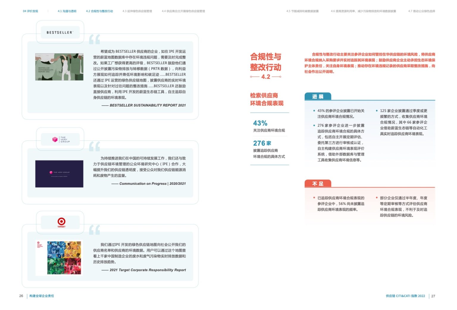 IPE：2022年度绿色供应链CITI指数报告 | 互联网数据资讯网-199IT | 中文互联网数据研究资讯中心-199IT