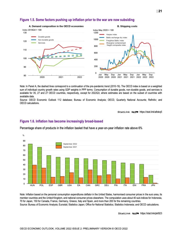 OECD：2022年全球经济展望报告–11月刊 | 互联网数据资讯网-199IT | 中文互联网数据研究资讯中心-199IT