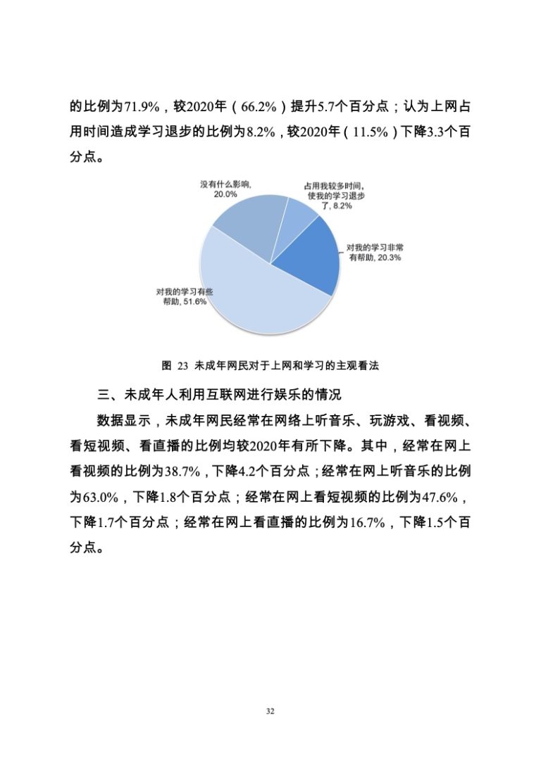 共青团&CNNIC：2021年全国未成年人互联网使用情况研究报告 | 互联网数据资讯网-199IT | 中文互联网数据研究资讯中心-199IT