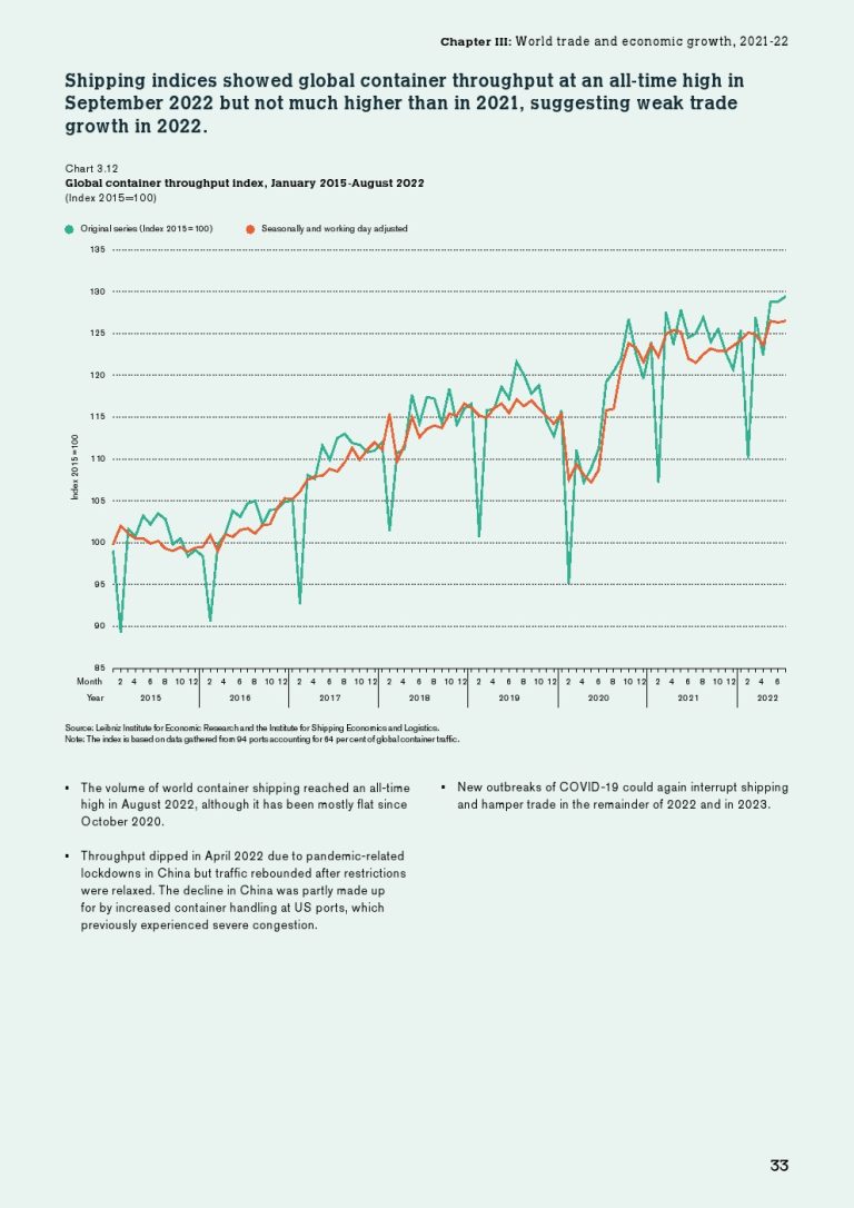 WTO：2022年全球贸易统计概览 | 互联网数据资讯网-199IT | 中文互联网数据研究资讯中心-199IT