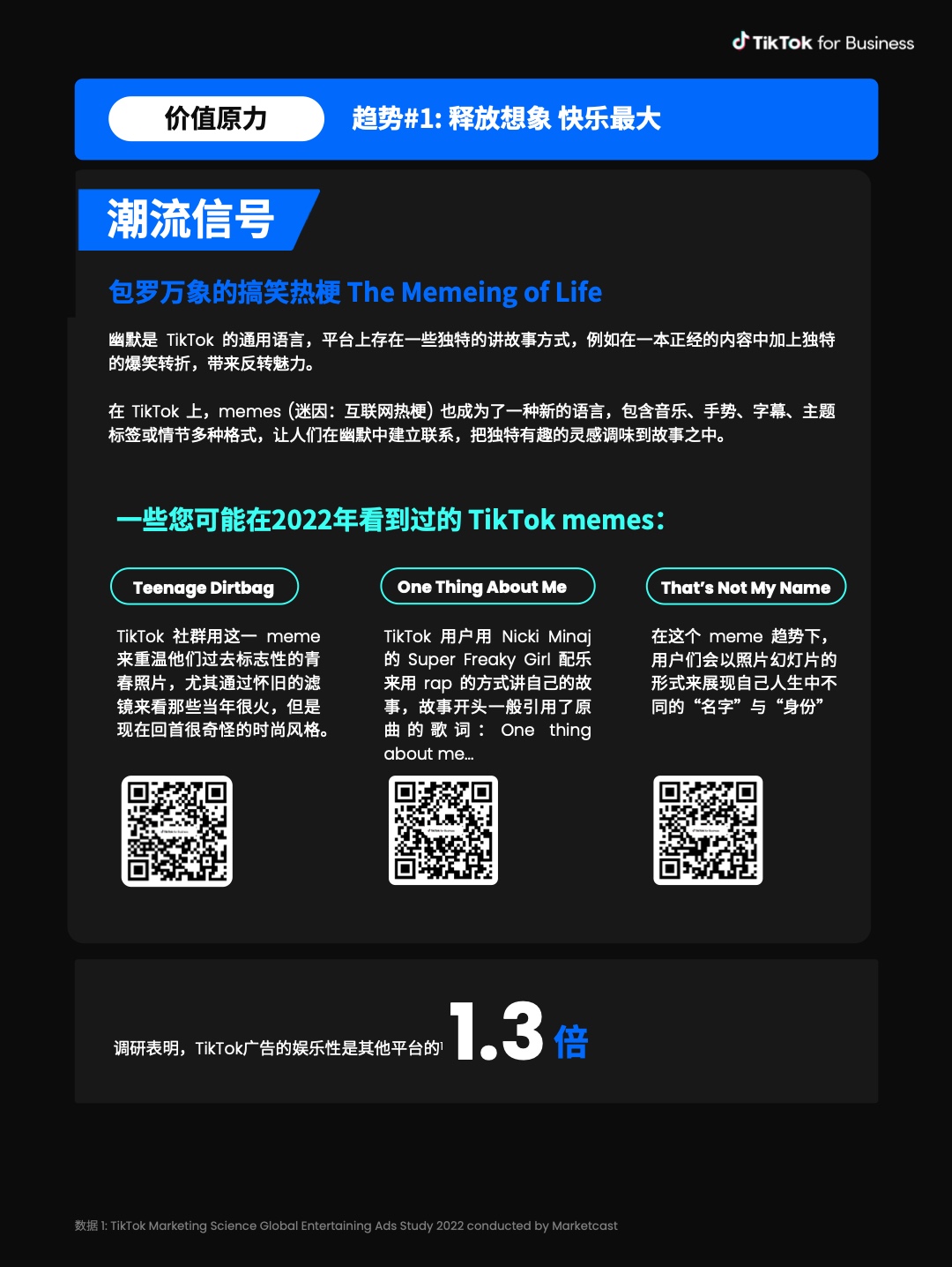 TikTok：2023年全球流行趋势报告 | 互联网数据资讯网-199IT | 中文互联网数据研究资讯中心-199IT