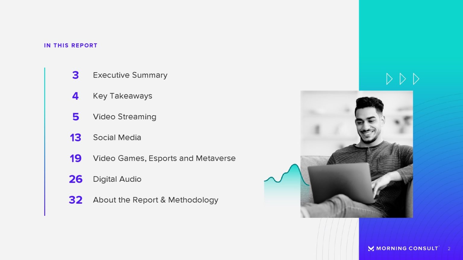 Morning Consult：2023上半年媒体和娱乐报告 | 互联网数据资讯网-199IT | 中文互联网数据研究资讯中心-199IT