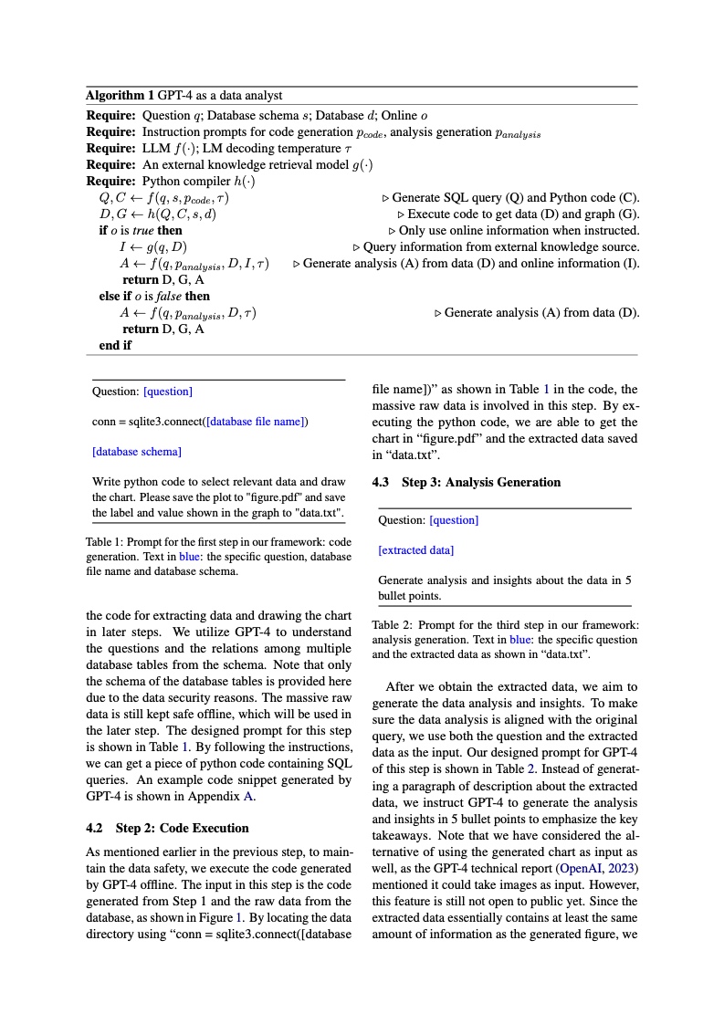 GPT-4 是优秀的数据分析师吗？ | 互联网数据资讯网-199IT | 中文互联网数据研究资讯中心-199IT