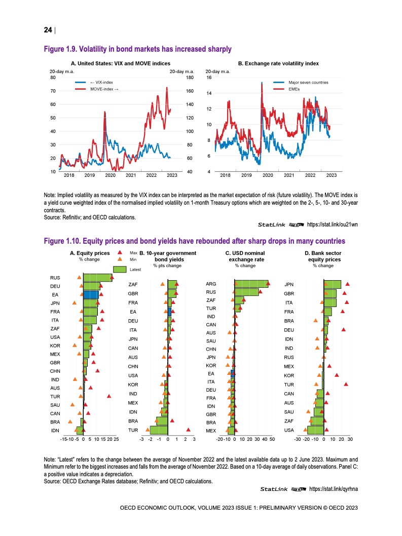 OECD：2023年全球经济展望报告–6月 | 互联网数据资讯网-199IT | 中文互联网数据研究资讯中心-199IT