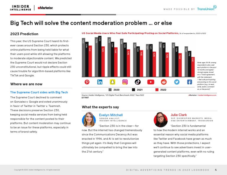 eMarketer：2023年数字广告趋势 | 互联网数据资讯网-199IT | 中文互联网数据研究资讯中心-199IT