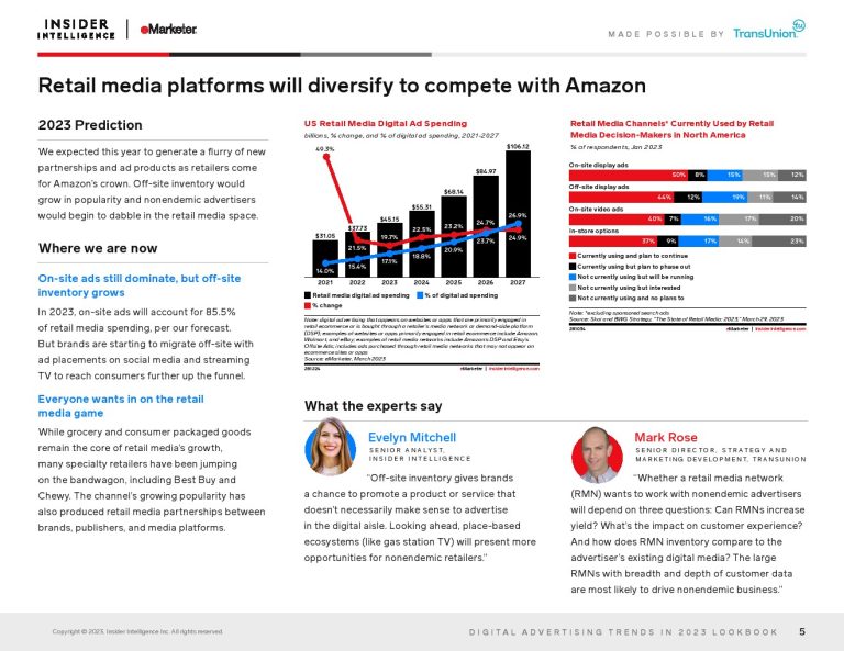 eMarketer：2023年数字广告趋势 | 互联网数据资讯网-199IT | 中文互联网数据研究资讯中心-199IT