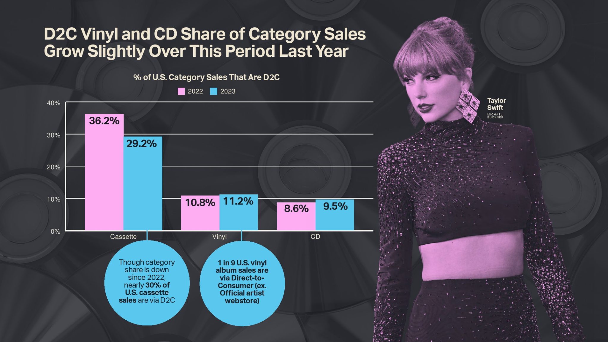 Luminate：2023年年中音乐报告 | 互联网数据资讯网-199IT | 中文互联网数据研究资讯中心-199IT