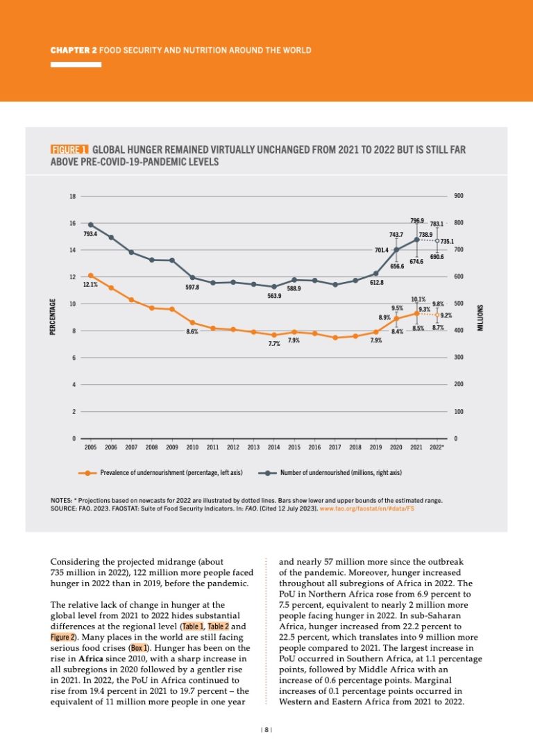 FAO：2023年世界粮食安全和营养状况报告 | 互联网数据资讯网-199IT | 中文互联网数据研究资讯中心-199IT