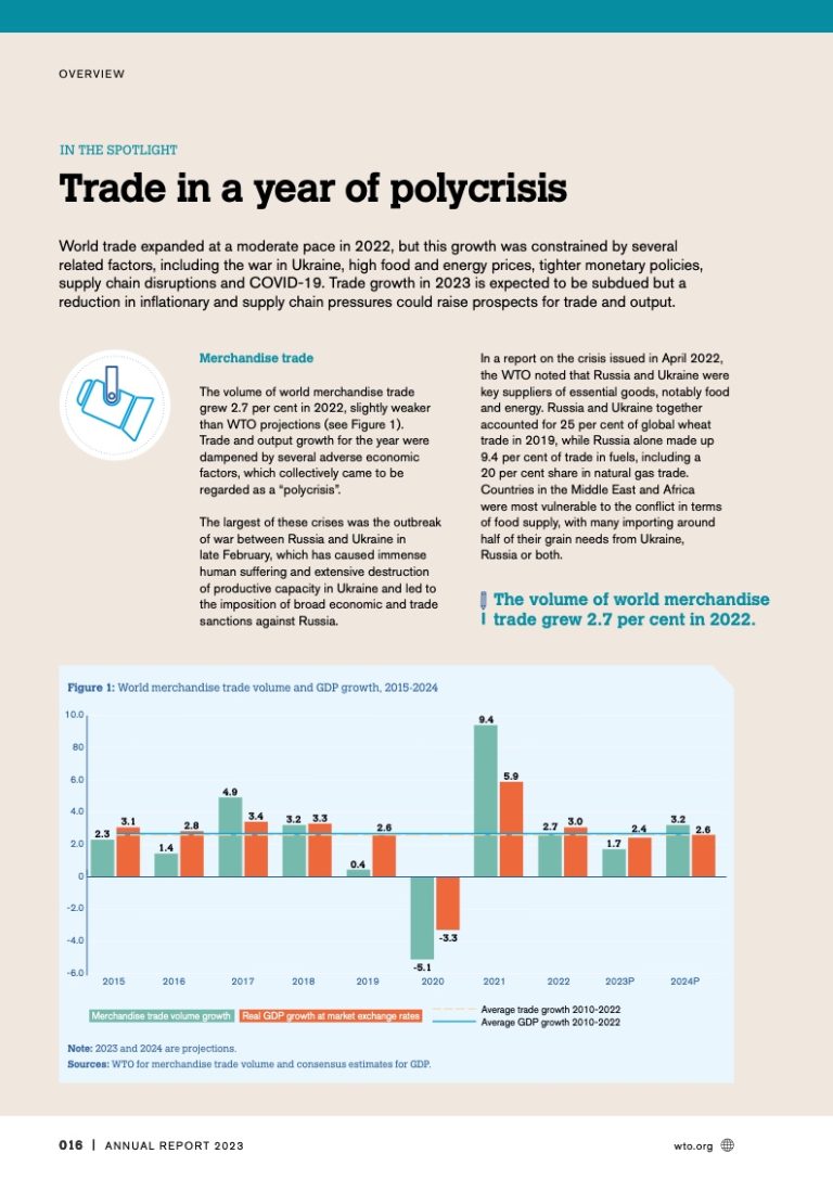 WTO：2023年年度世界贸易组织报告 | 互联网数据资讯网-199IT | 中文互联网数据研究资讯中心-199IT