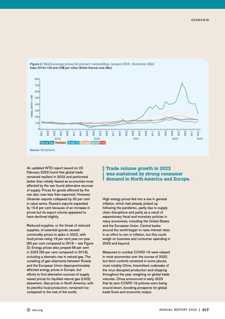WTO：2023年年度世界贸易组织报告 | 互联网数据资讯网-199IT | 中文互联网数据研究资讯中心-199IT