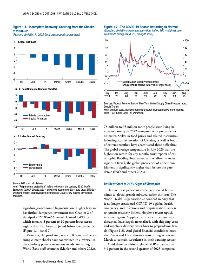 国际货币基金组织：2023年世界经济展望报告–10月刊 | 互联网数据资讯网-199IT | 中文互联网数据研究资讯中心-199IT