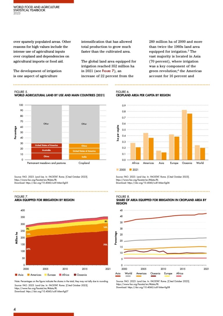 FAO：2023年全球粮食和农业统计年鉴 | 互联网数据资讯网-199IT | 中文互联网数据研究资讯中心-199IT