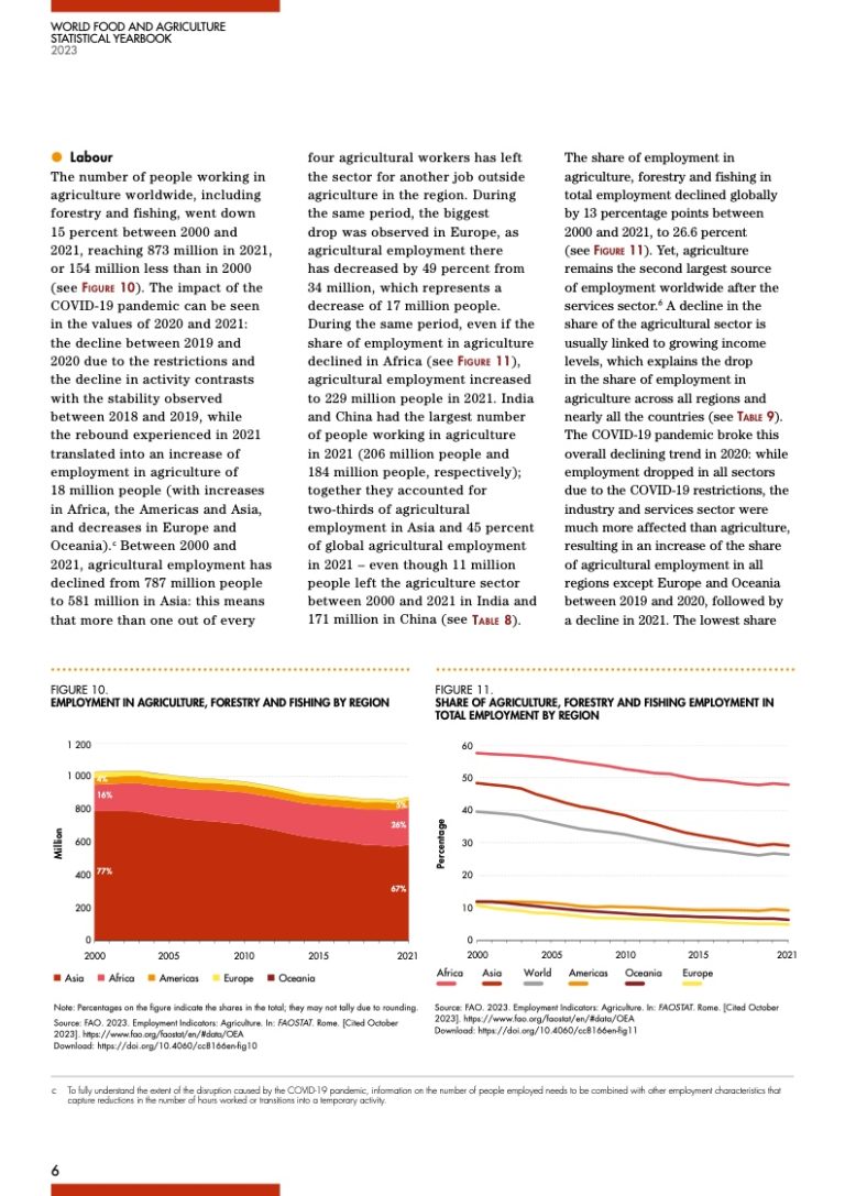 FAO：2023年全球粮食和农业统计年鉴 | 互联网数据资讯网-199IT | 中文互联网数据研究资讯中心-199IT