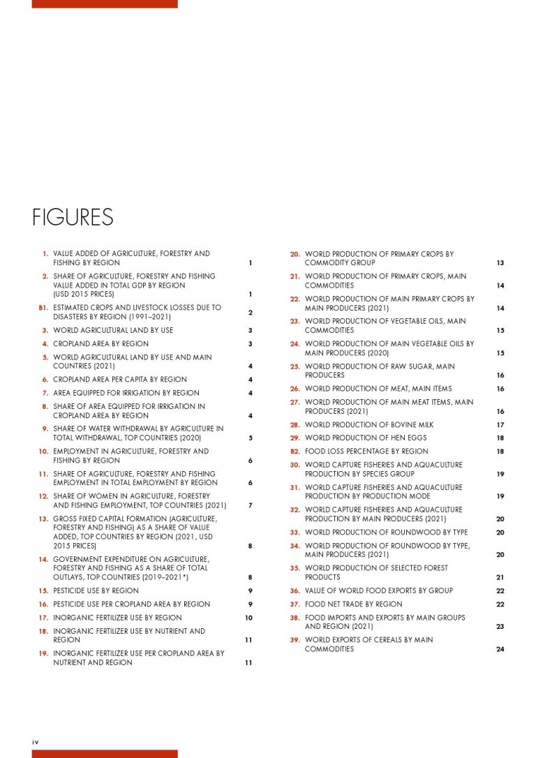 FAO：2023年全球粮食和农业报告 | 互联网数据资讯网-199IT | 中文互联网数据研究资讯中心-199IT