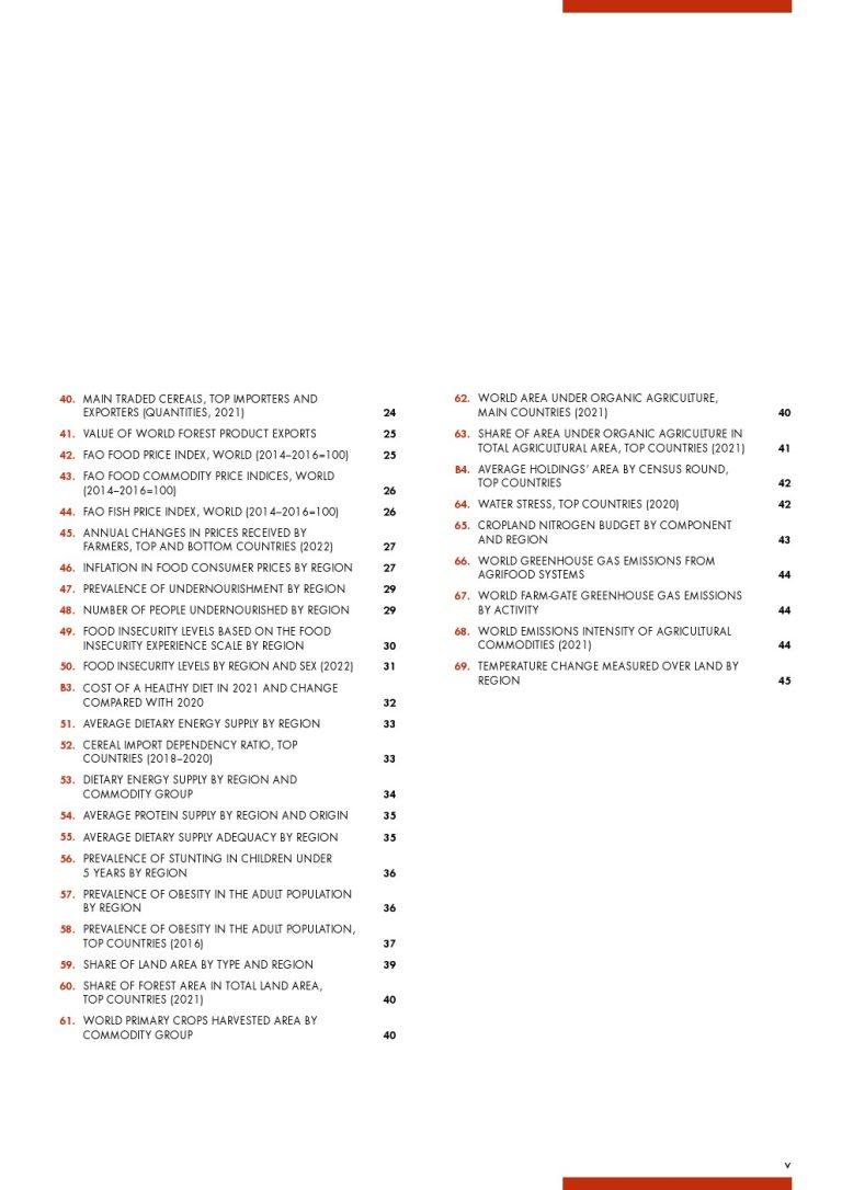FAO：2023年全球粮食和农业报告 | 互联网数据资讯网-199IT | 中文互联网数据研究资讯中心-199IT
