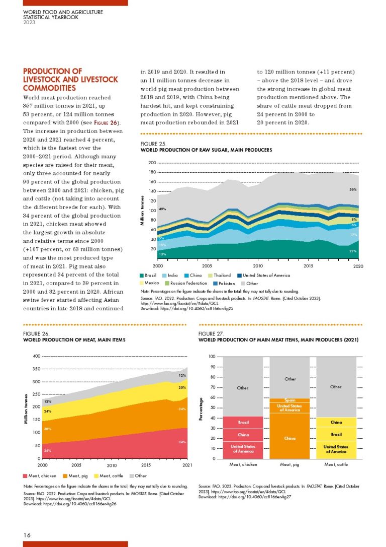 FAO：2023年全球粮食和农业报告 | 互联网数据资讯网-199IT | 中文互联网数据研究资讯中心-199IT