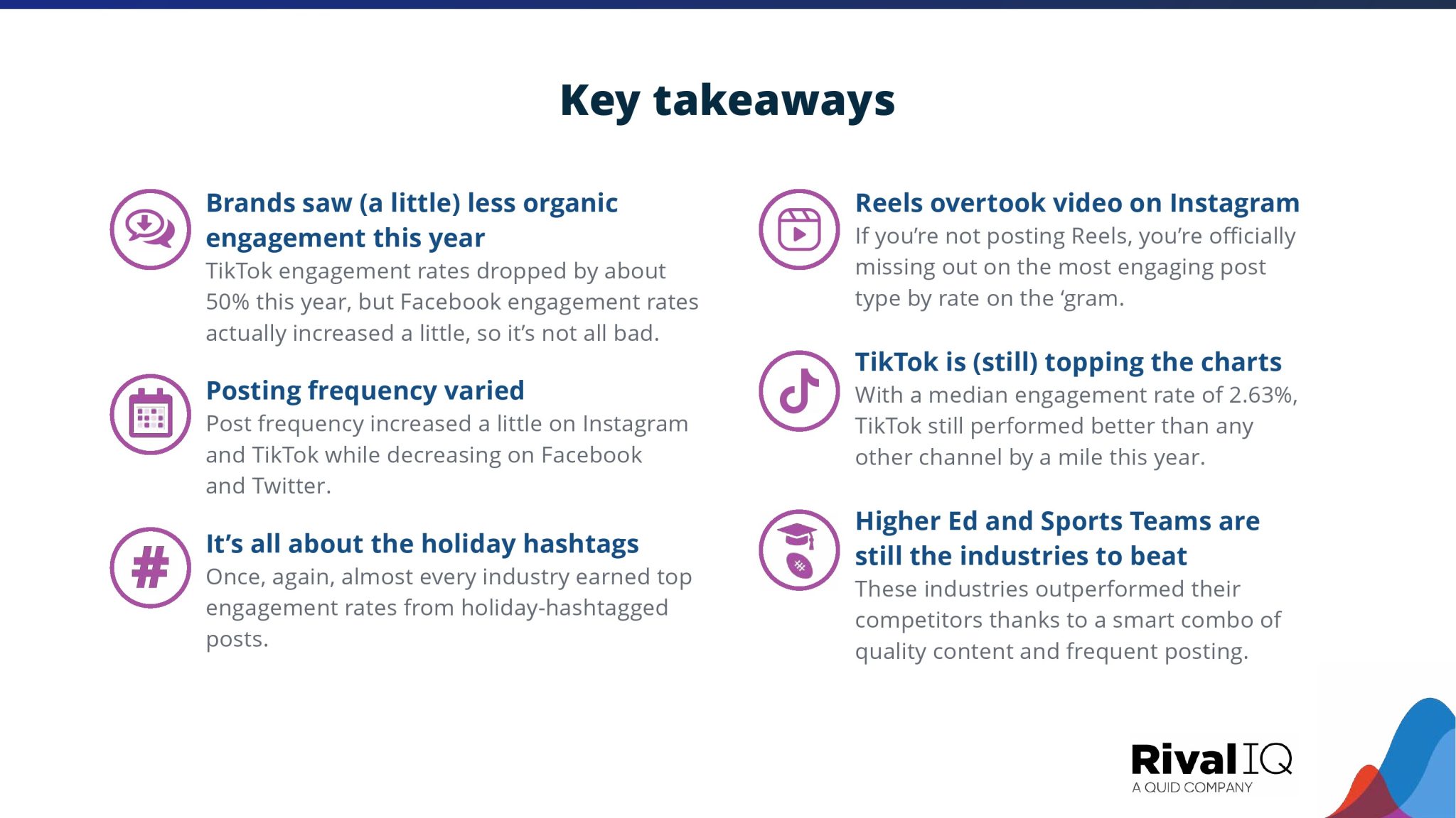 RivalIQ：2024年社交媒体行业基准报告 | 互联网数据资讯网-199IT | 中文互联网数据研究资讯中心-199IT