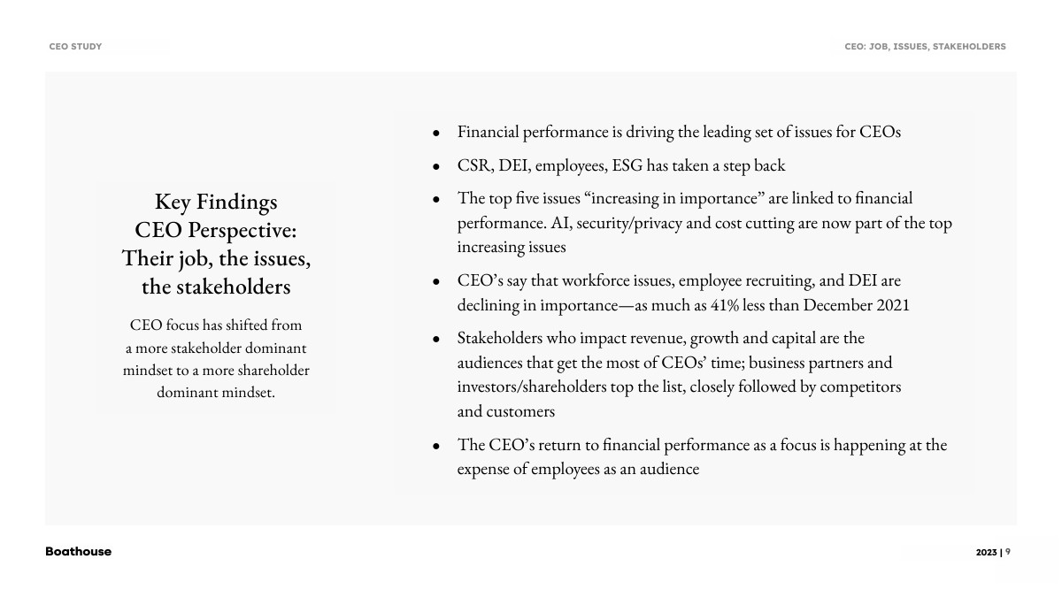 Boathouse：2023年CEO调查报告 | 互联网数据资讯网-199IT | 中文互联网数据研究资讯中心-199IT