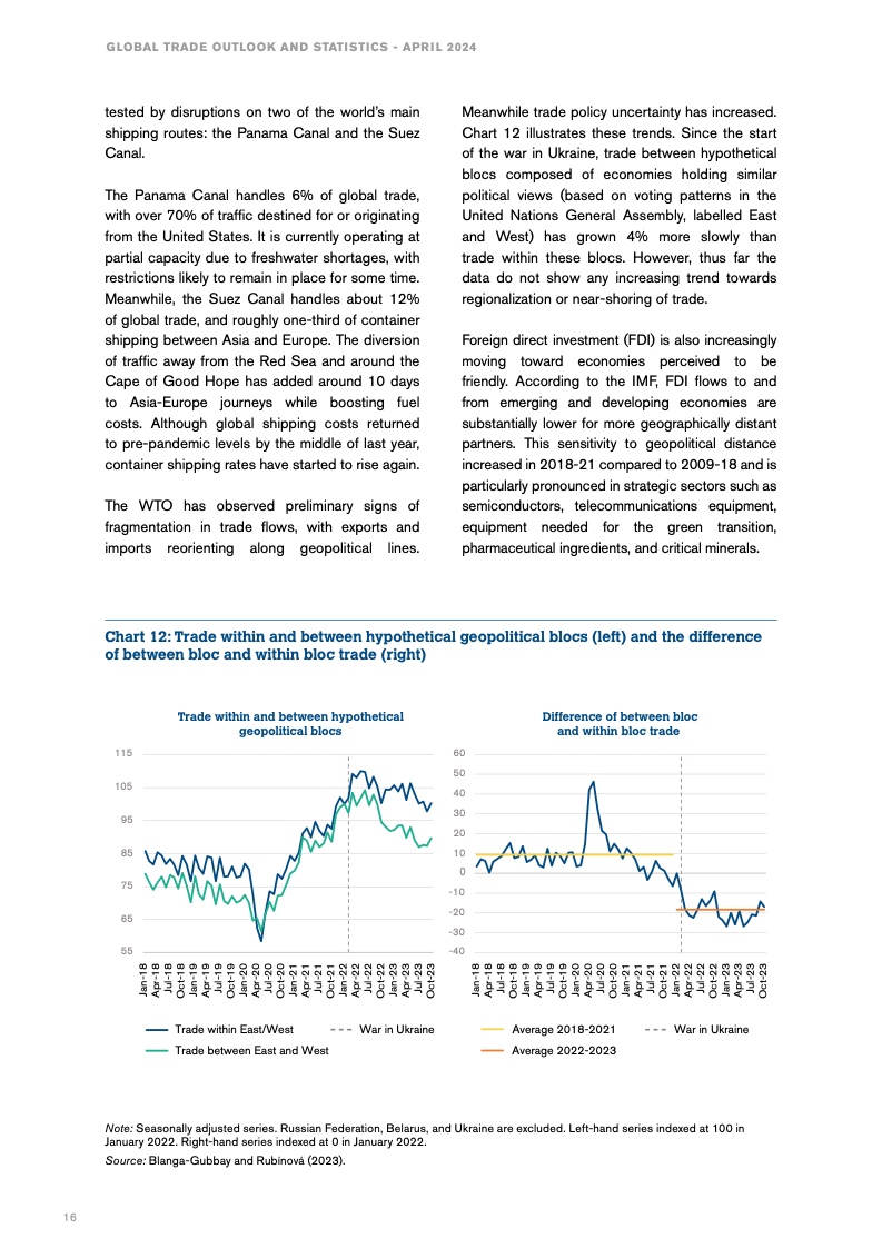 世贸组织：2024年全球贸易展望与统计报告 | 互联网数据资讯网-199IT | 中文互联网数据研究资讯中心-199IT
