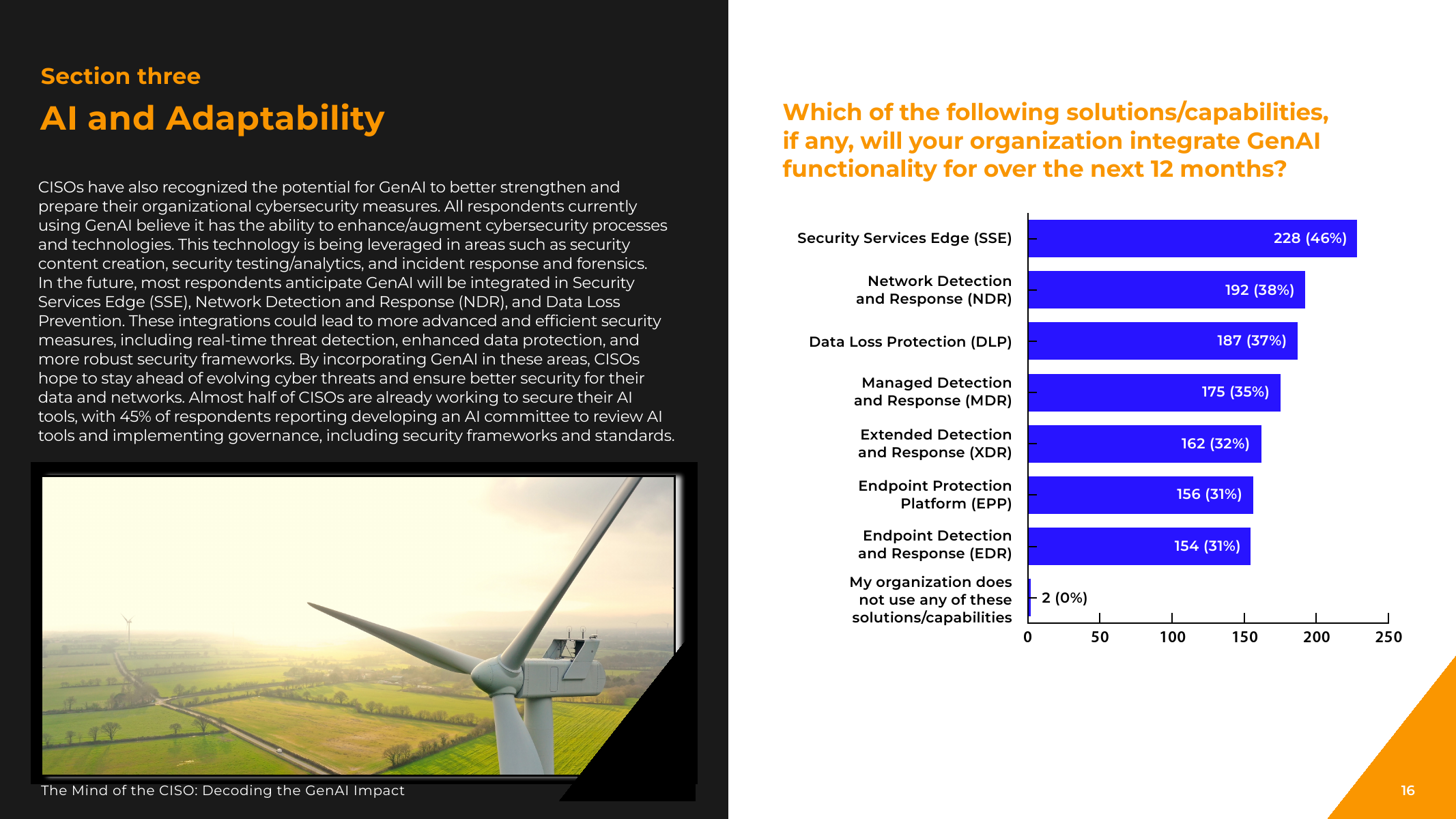 Trellix：从首席安全官的视角解码生成式人工智能的影响 | 互联网数据资讯网-199IT | 中文互联网数据研究资讯中心-199IT