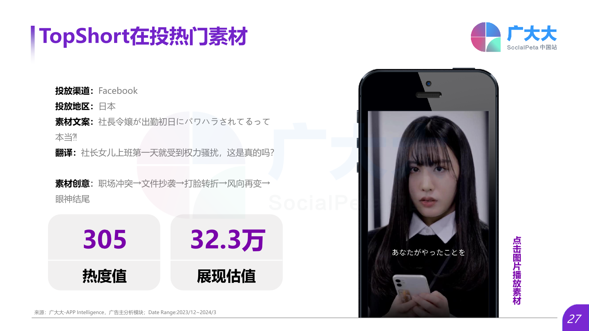 广大大：2024年Q1海外热门短剧应用趋势洞察报告（附下载） | 互联网数据资讯网-199IT | 中文互联网数据研究资讯中心-199IT