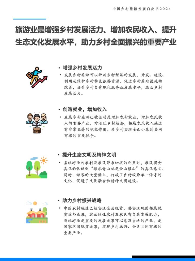 Fastdata极数：2024年中国乡村旅游发展白皮书（附下载） | 互联网数据资讯网-199IT | 中文互联网数据研究资讯中心-199IT