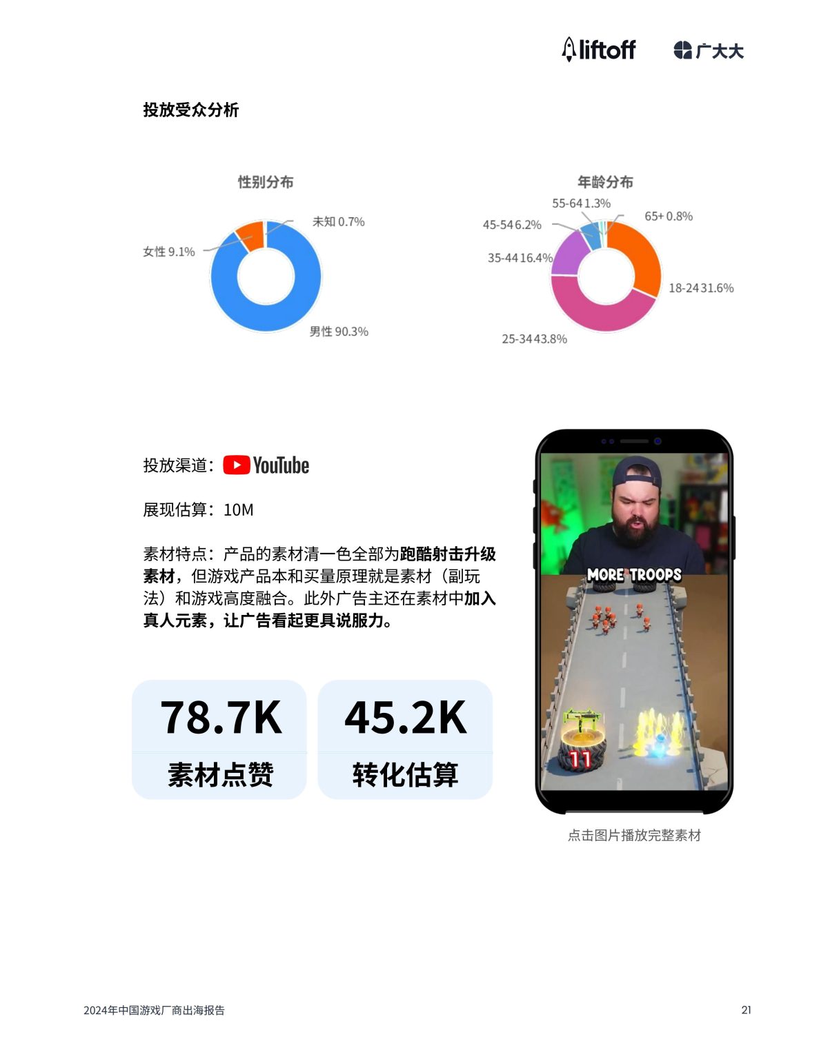 广大大&liftoff：2024年中国游戏⼚商出海报告 | 互联网数据资讯网-199IT | 中文互联网数据研究资讯中心-199IT