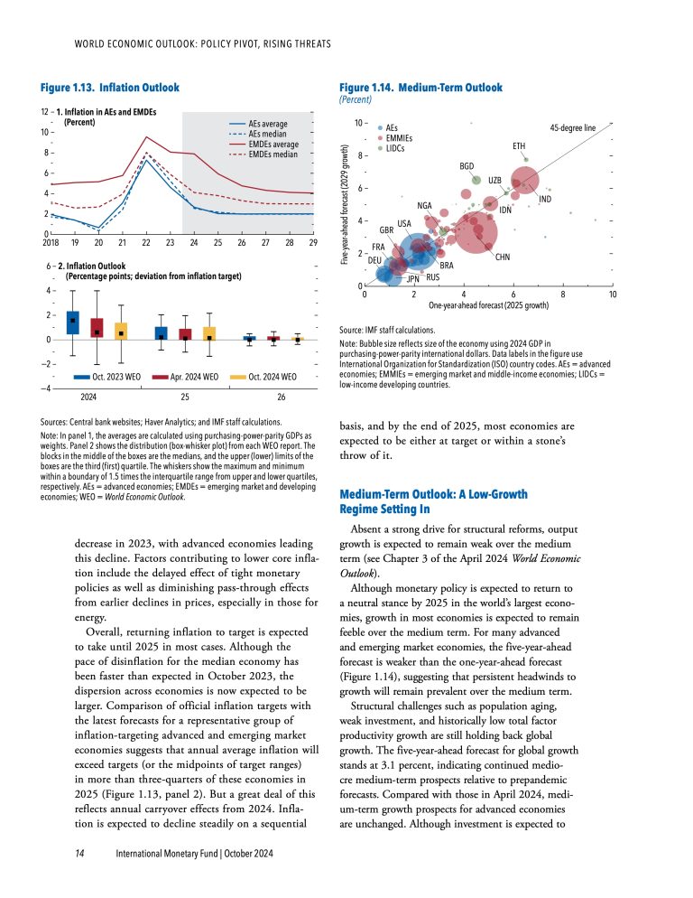 IMF：2024年10月世界经济展望报告 | 互联网数据资讯网-199IT | 中文互联网数据研究资讯中心-199IT