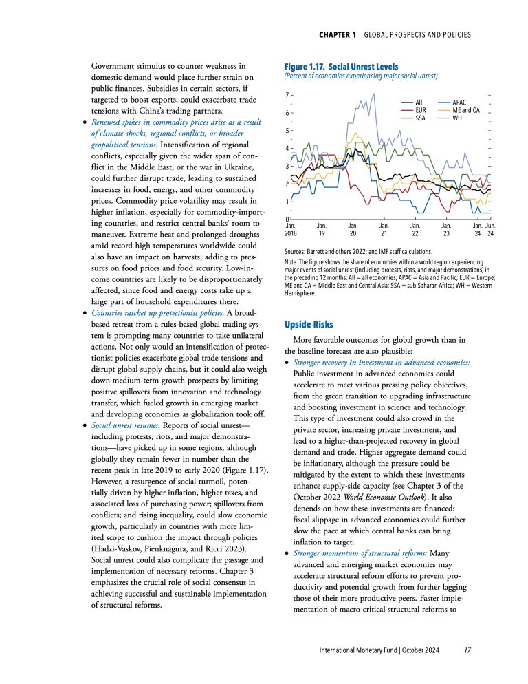 IMF：2024年10月世界经济展望报告 | 互联网数据资讯网-199IT | 中文互联网数据研究资讯中心-199IT