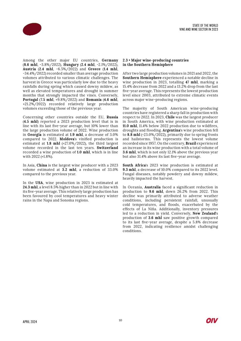 OIV：2023年世界葡萄酒行业报告 | 互联网数据资讯网-199IT | 中文互联网数据研究资讯中心-199IT