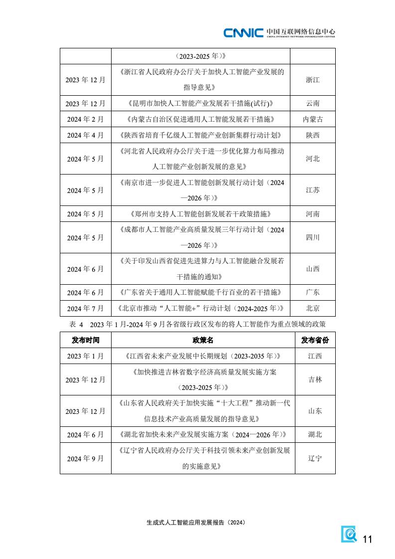 CNNIC：生成式人工智能应用发展报告（2024） | 互联网数据资讯网-199IT | 中文互联网数据研究资讯中心-199IT