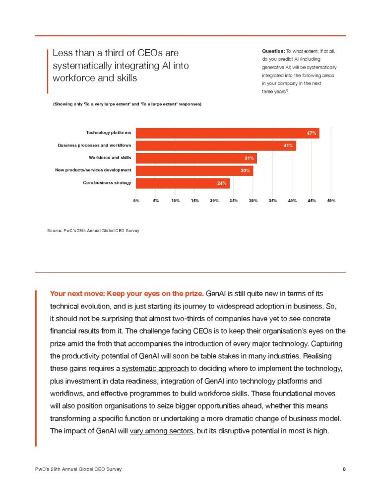PwC：2025年全球CEO调查报告 | 互联网数据资讯网-199IT | 中文互联网数据研究资讯中心-199IT