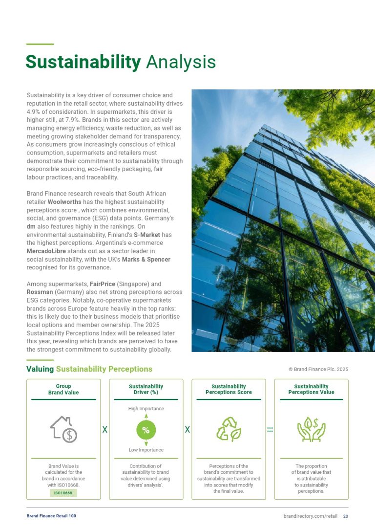 Brand Finance：2025年零售品牌100强 | 互联网数据资讯网-199IT | 中文互联网数据研究资讯中心-199IT