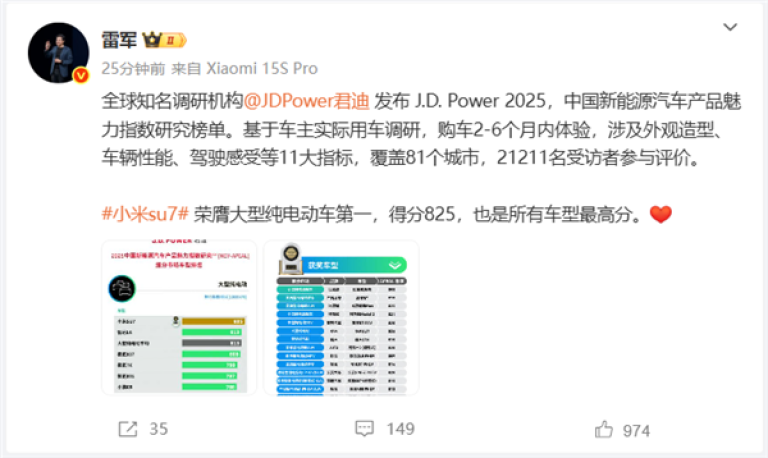 J.D.Power：2025中国新能源汽车魅力指数小米SU7夺冠 | 互联网数据资讯网-199IT | 中文互联网数据研究资讯中心-199IT