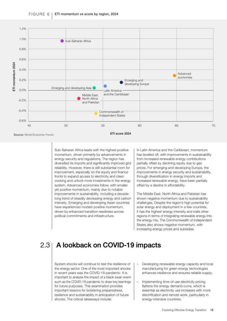 WEF&Accenture：2024年促进有效的能源转型报告 | 互联网数据资讯网-199IT | 中文互联网数据研究资讯中心-199IT