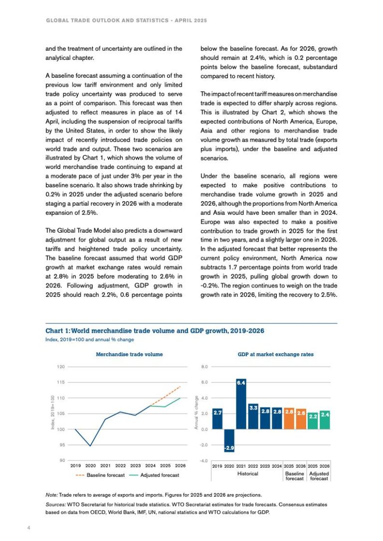 WTO：2025年全球贸易展望与统计报告 | 互联网数据资讯网-199IT | 中文互联网数据研究资讯中心-199IT