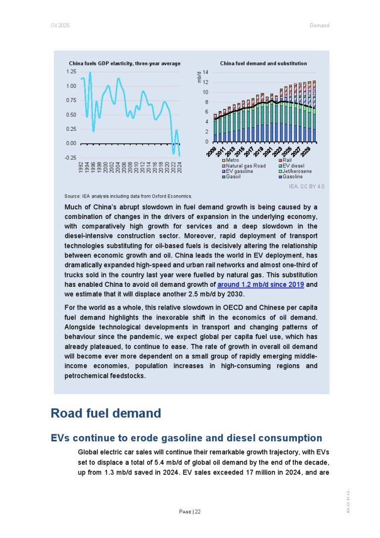 IEA：2025年全球石油行业报告 | 互联网数据资讯网-199IT | 中文互联网数据研究资讯中心-199IT