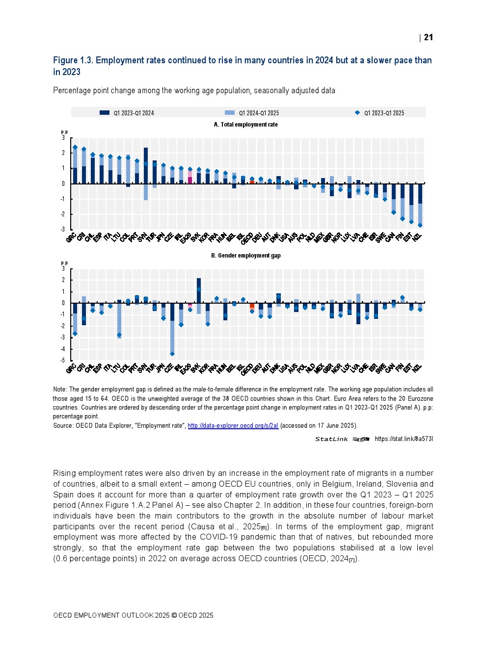 OECD：2025年经合组织就业展望报告 | 互联网数据资讯网-199IT | 中文互联网数据研究资讯中心-199IT