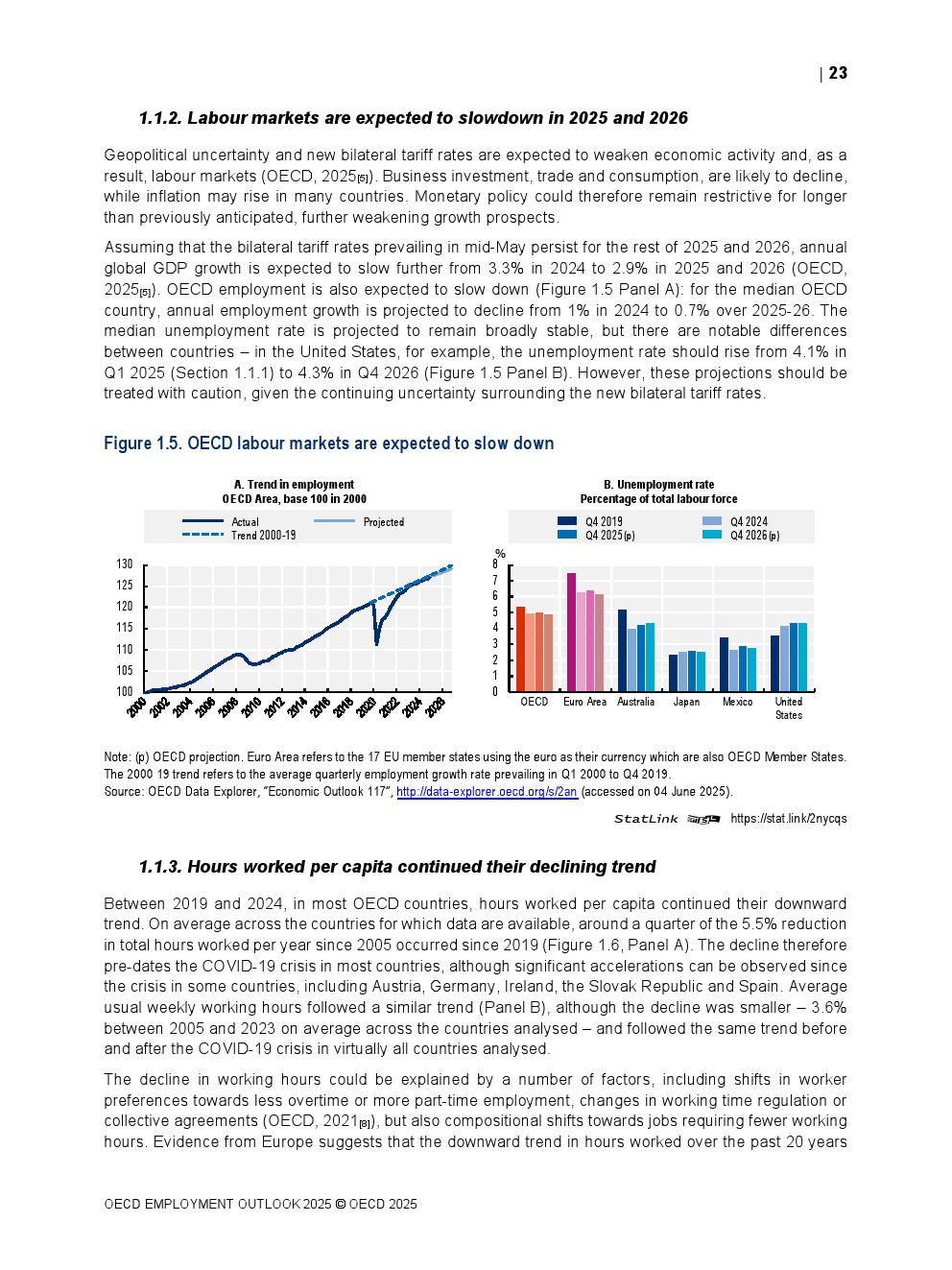 OECD：2025年经合组织就业展望报告 | 互联网数据资讯网-199IT | 中文互联网数据研究资讯中心-199IT