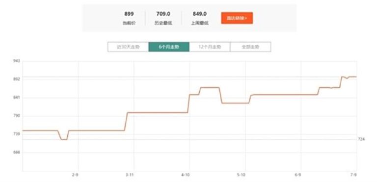 CFM闪存市场网：2025年DDR4内存价格涨幅超50% | 互联网数据资讯网-199IT | 中文互联网数据研究资讯中心-199IT