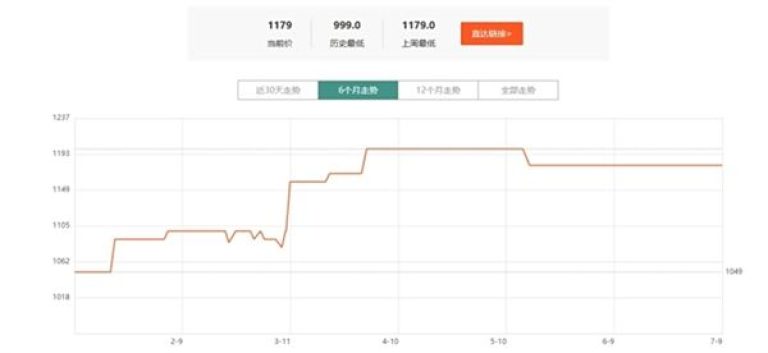 CFM闪存市场网：2025年DDR4内存价格涨幅超50% | 互联网数据资讯网-199IT | 中文互联网数据研究资讯中心-199IT