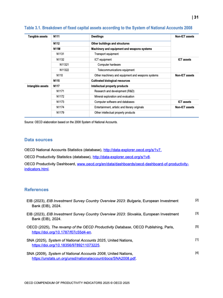 OECD：2025年经合组织生产力指标汇编 | 互联网数据资讯网-199IT | 中文互联网数据研究资讯中心-199IT